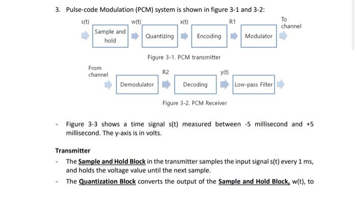 Solved - Figure 3-3 shows a time signal s(t) measured | Chegg.com