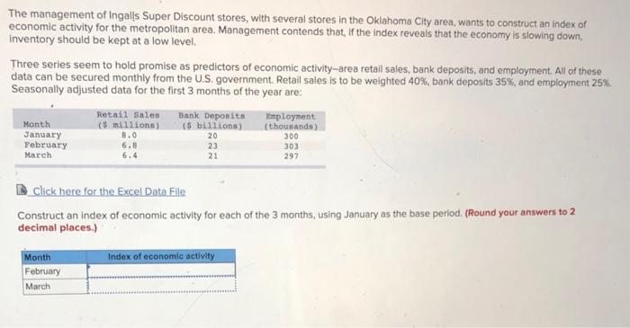Solved The management of Ingalls Super Discount stores, with | Chegg.com