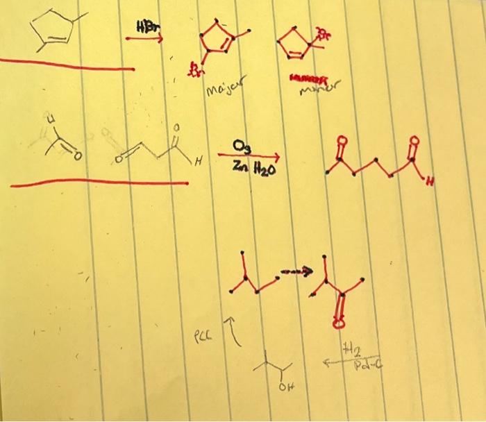 Solved (fill in the blank and synthesis) assist me in the | Chegg.com Solved (fill in the blank and synthesis) assist me in the | Chegg.com