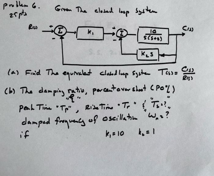 Solved problem 6. Given the elosed loop bysten (a) Find The | Chegg.com
