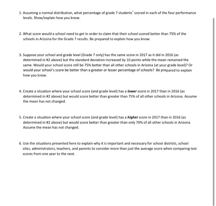 MAT257 Analyzing Statistics AZMerit Data Take a | Chegg.com