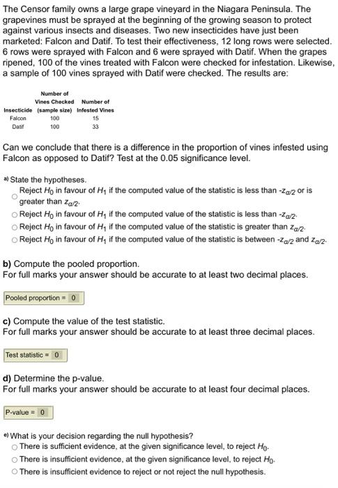 Solved The Censor family owns a large grape vineyard in the | Chegg.com