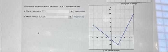 Solved 3. Istmate the dorrain and rarge of tha function | Chegg.com