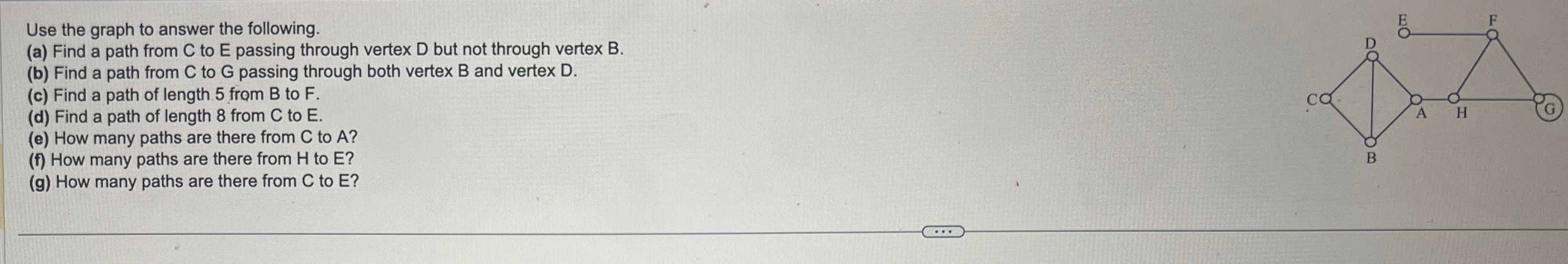 Solved Use the graph to answer the following.(a) ﻿Find a | Chegg.com