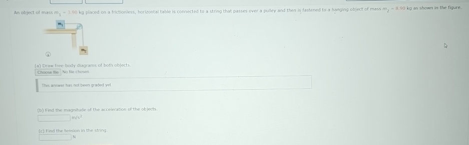 Solved An object of mass m1=3.90kg ﻿placed on a | Chegg.com