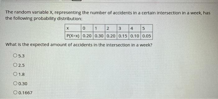 Solved The random variable X, representing the number of | Chegg.com