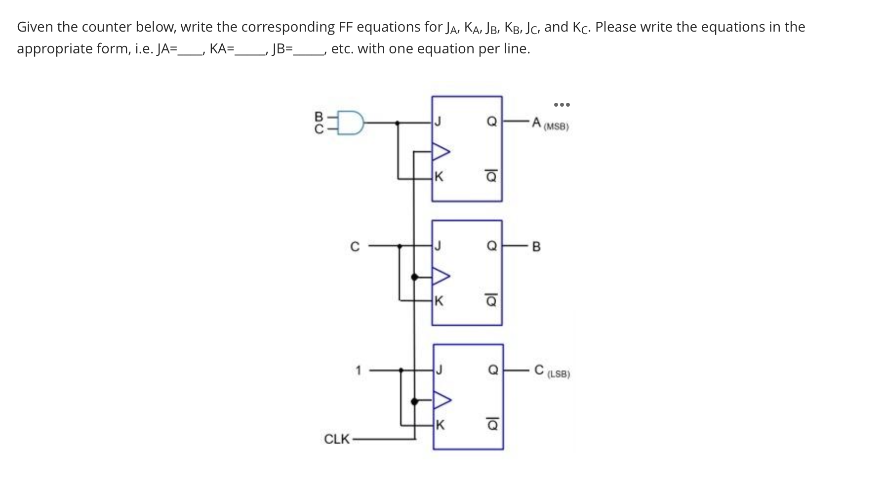 Solved Given the counter below, write the corresponding FF | Chegg.com