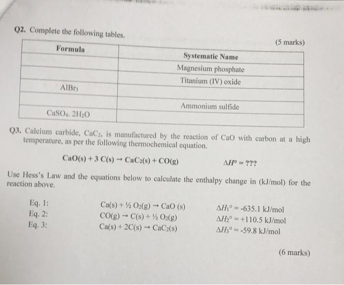 Solved Q2. Complete the following tables. (5 marks) Formula | Chegg.com