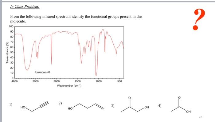Solved From the following infrared spectrum identify the | Chegg.com