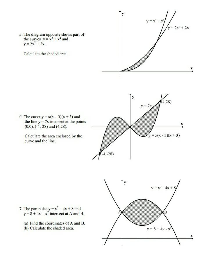 Solved 5. The diagram opposite shows part of the curves y = | Chegg.com