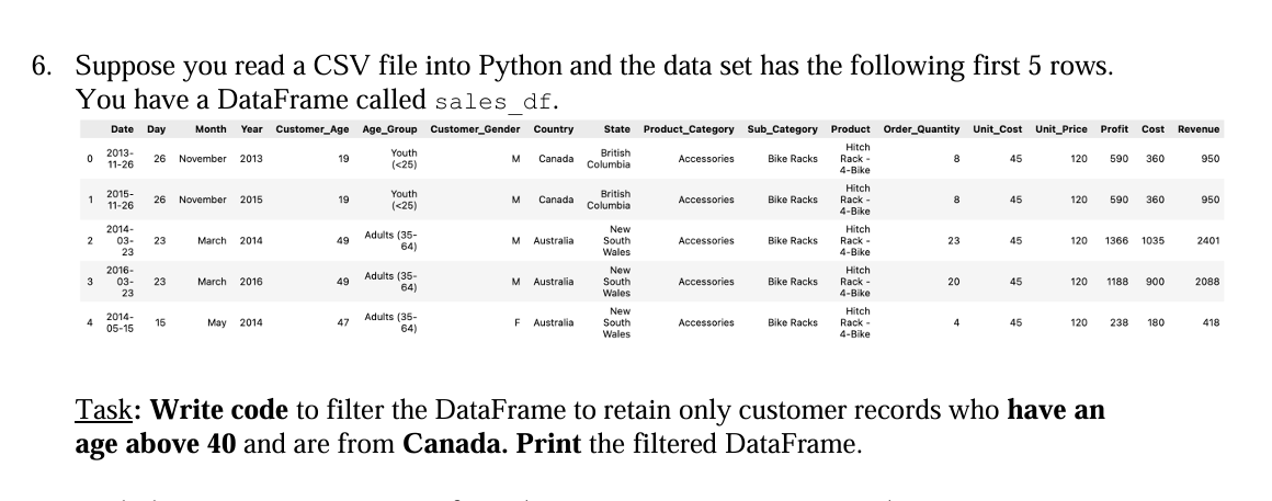 Solved 6. ﻿Suppose you read a CSV file into Python and the | Chegg.com