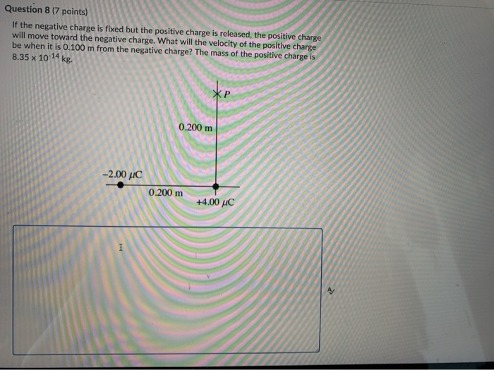 Solved Question 8 (7 points) If the negative charge is fixed | Chegg.com