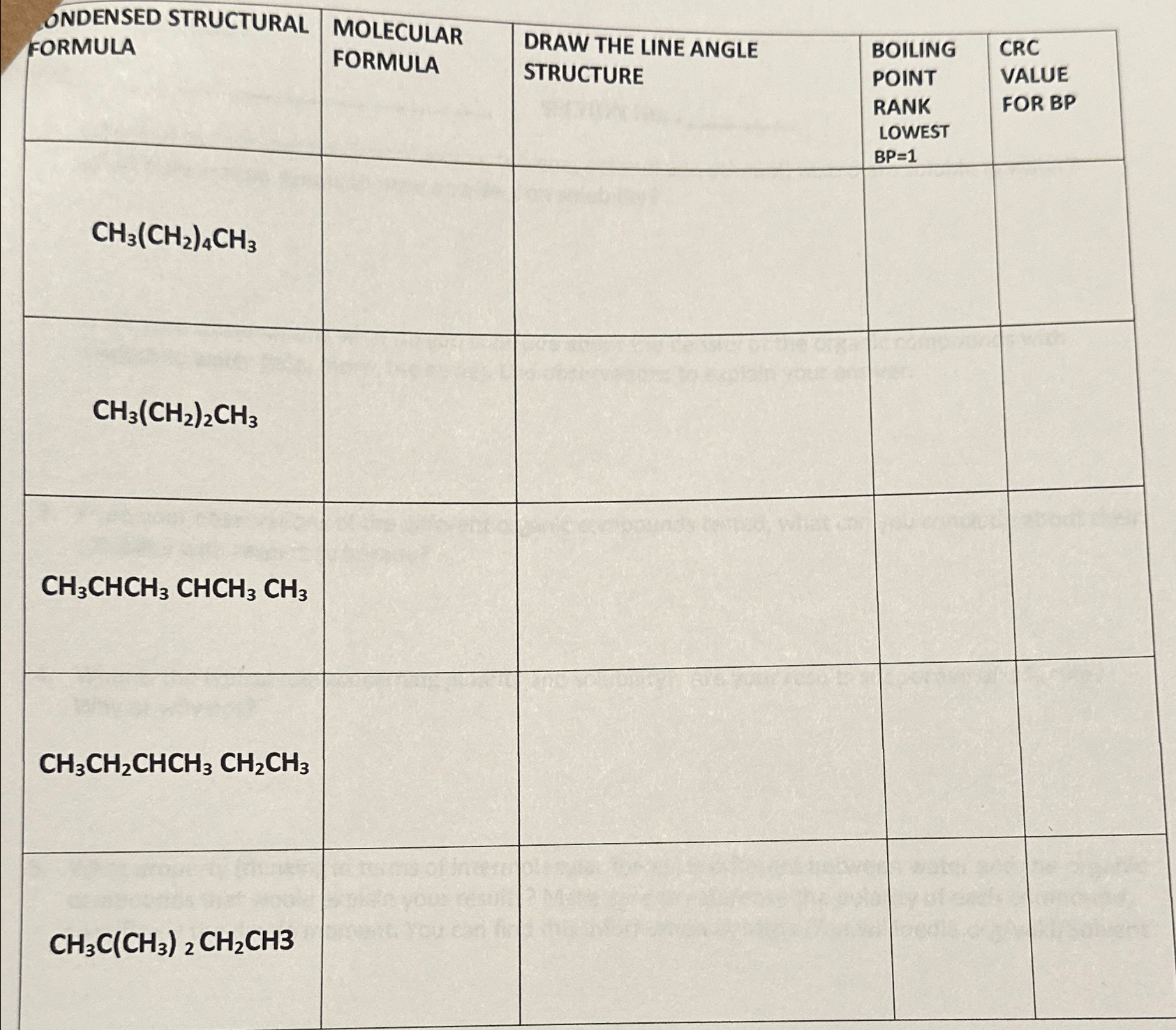 1. CH3(CH2)4CH3 ﻿2. CH3(CH2)2CH33. | Chegg.com
