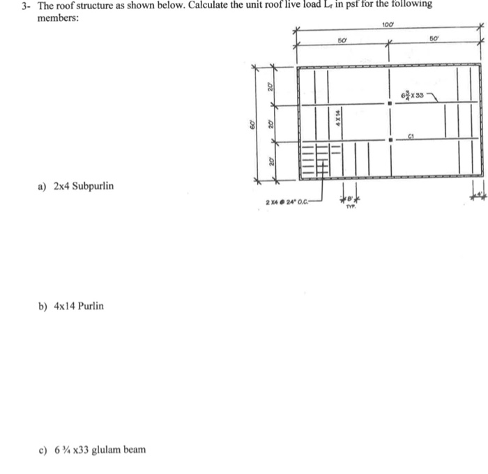 Solved 3. The roof structure as shown below. Calculate the | Chegg.com