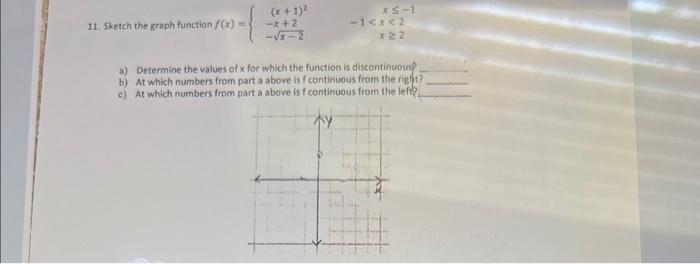 Solved Sketch the graph function | Chegg.com