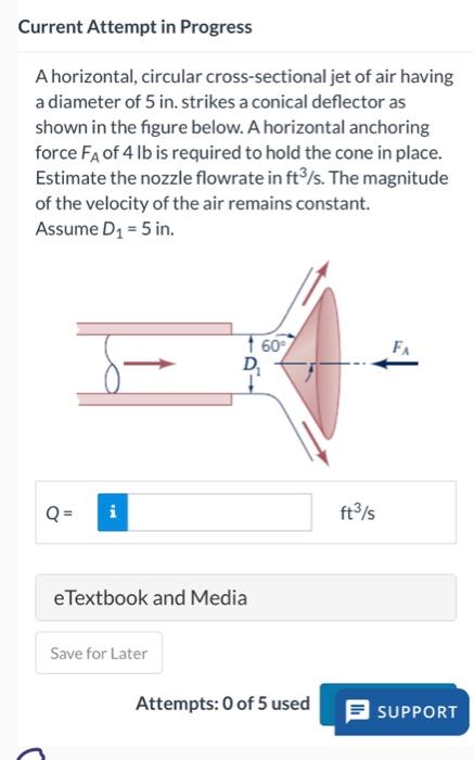 Solved A horizontal, circular cross-sectional jet of air | Chegg.com