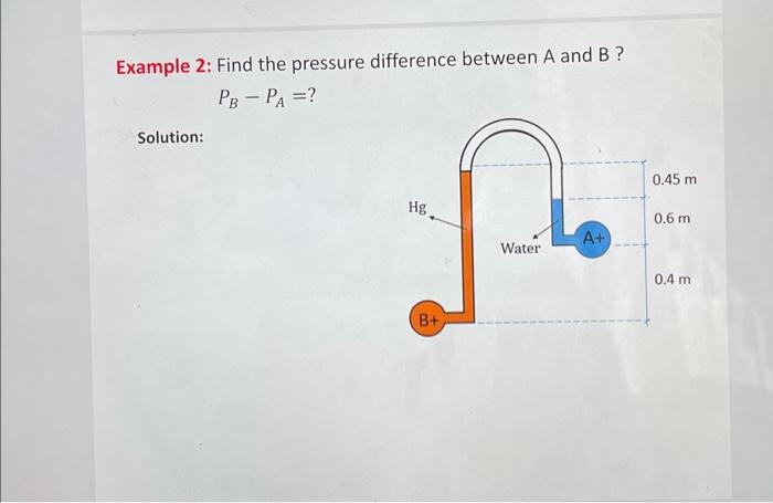 Solved Example 2: Find the pressure difference between A and | Chegg.com