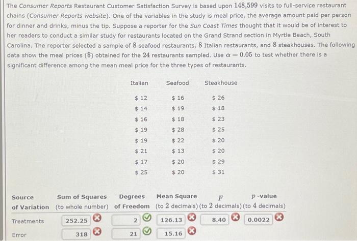 The Consumer Reports Restaurant Customer Satisfaction | Chegg.com