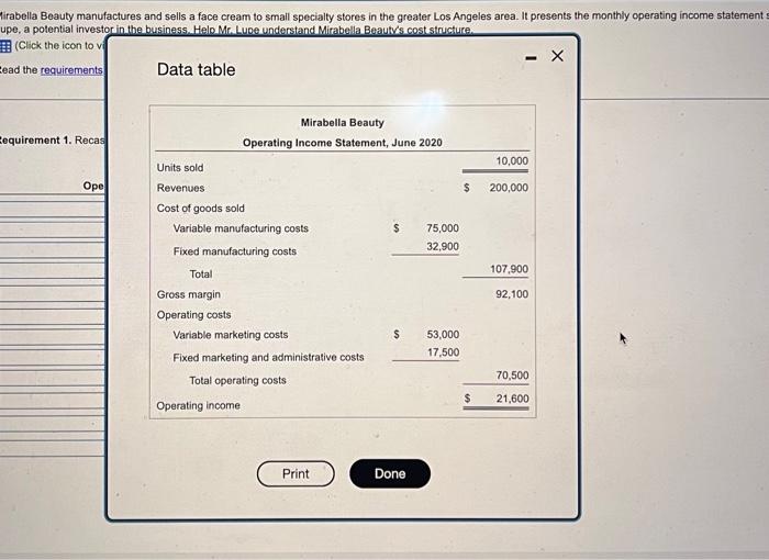 Solved nts. cast Op Requirements 1. Recast the income | Chegg.com