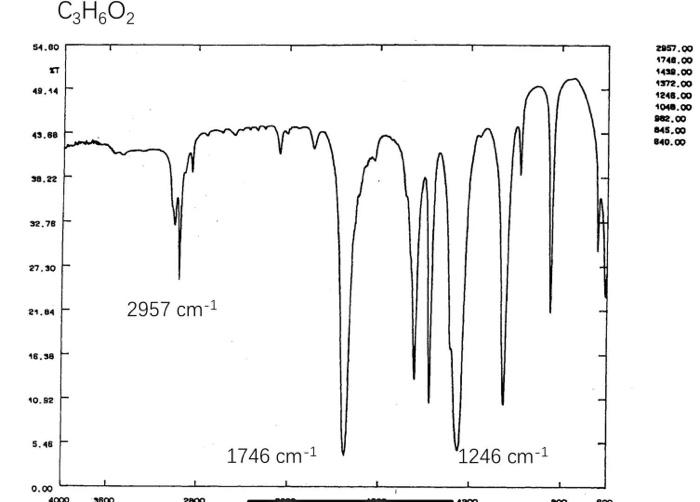 Solved 3. For each of the examples use the molecular | Chegg.com