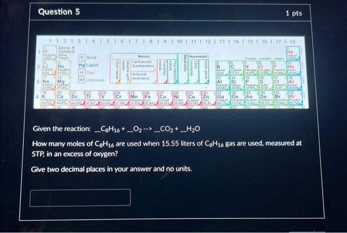 Solved Given the reaction: −C8H16+O2⋯CO2+H2O How many moles | Chegg.com