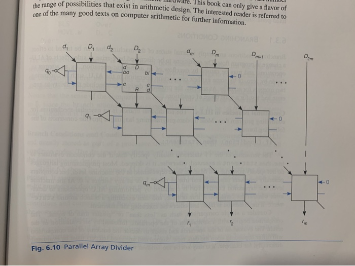 Design a cell of the divider array of Figure 6.10, | Chegg.com