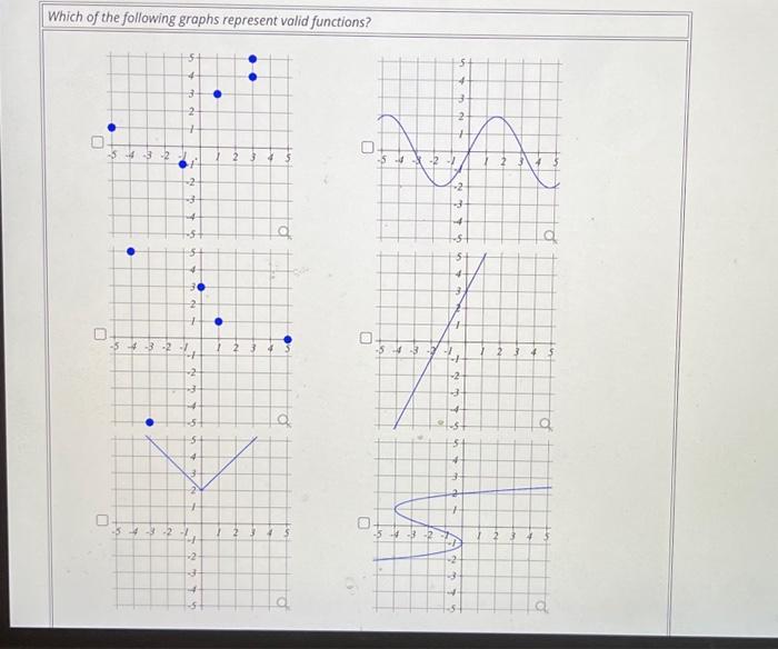 Solved Which of the following graphs represent valid | Chegg.com