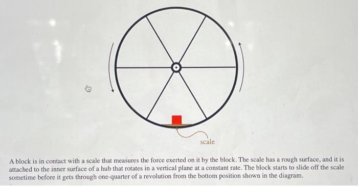 Solved analysis only please analysis only question. Analyze | Chegg.com