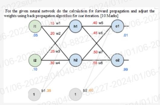Solved For the given neural network do the calculation for | Chegg.com