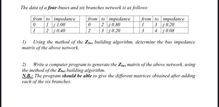 Solved The data of a four-buses and six branches network is | Chegg.com