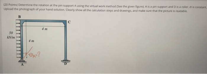 Solved (20 Points) Determine the rotation at the pin support | Chegg.com