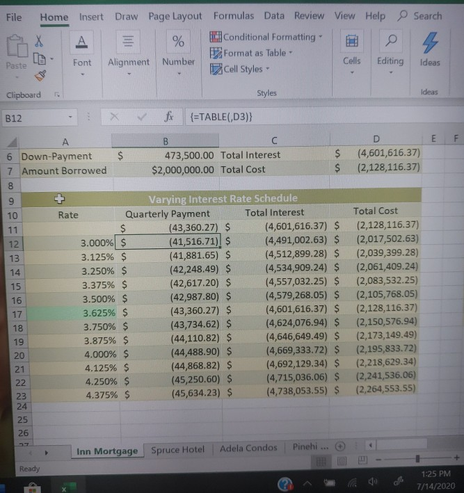 3. (12 points) Create a one-input data table as | Chegg.com