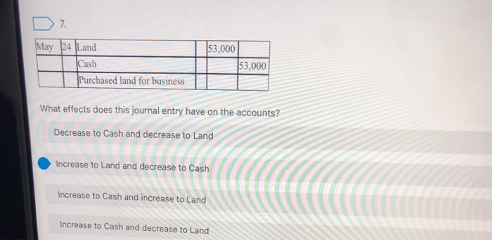 Solved 7. May 14 Land Cash Purchased land for business | Chegg.com