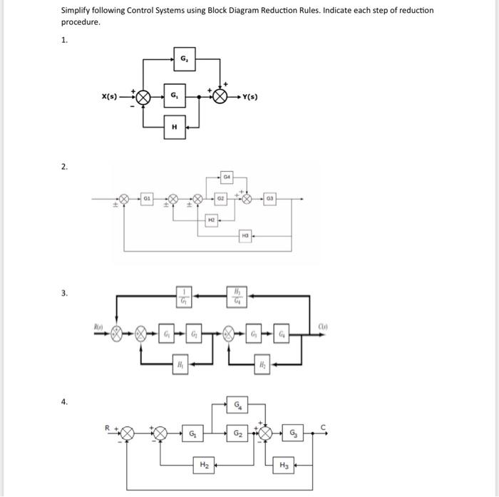 Solved Simplify following Control Systems using Block | Chegg.com