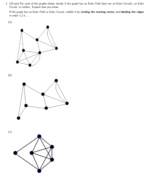 Solved (10 ﻿pts) ﻿For each of the graphs below, decide if | Chegg.com