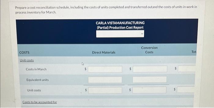 Solved In March, Carla Vista Manufacturing had the following | Chegg.com