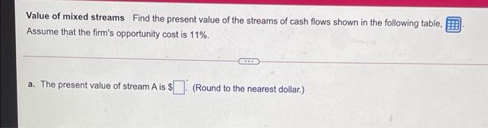 Solved Value of mixed streams Find the present value of the | Chegg.com