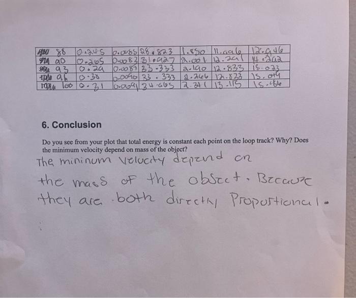 Solved 1. Objective: (a) To observe that total energy of an | Chegg.com
