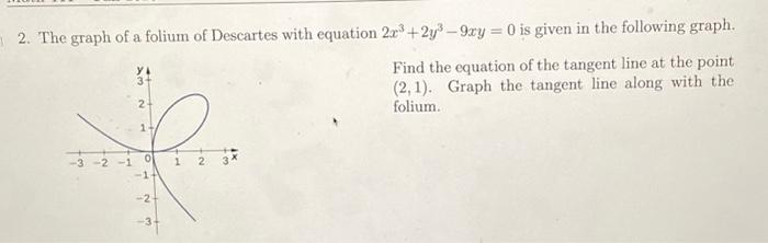 Solved 2. The graph of a folium of Descartes with equation | Chegg.com