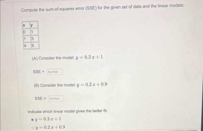 Solved Compute the sum-of-squares error (SSE) for the given | Chegg.com