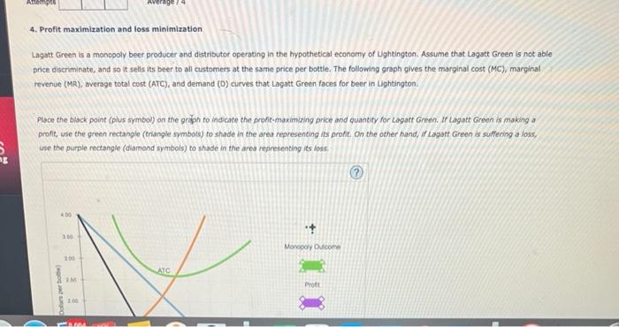Solved 4. Profit maximization and loss minimization Lagatt | Chegg.com