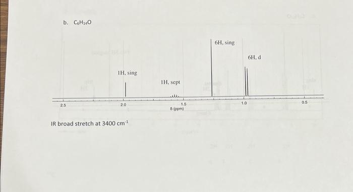 Solved b. C6H14O IR broad stretch at 3400 cm−1 | Chegg.com