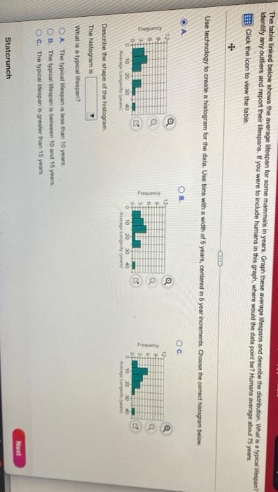 Solved The table linked below shows the average lifespan for | Chegg.com