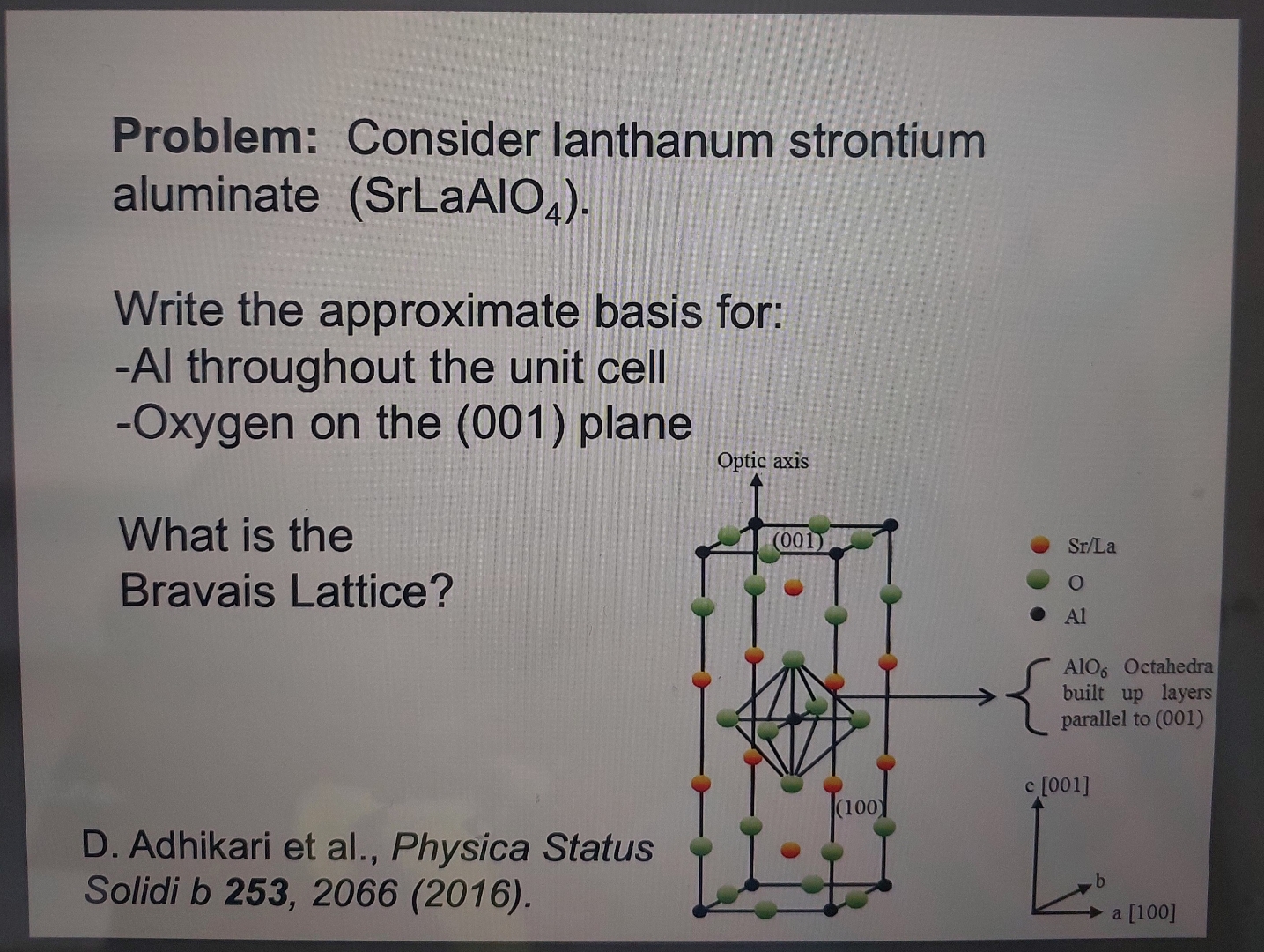 Solved Problem: Consider lanthanum strontiumaluminate | Chegg.com