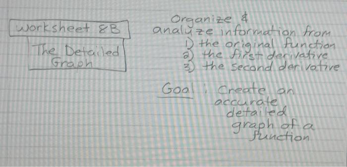 Solved Organize $ analyze information from 1) the original | Chegg.com