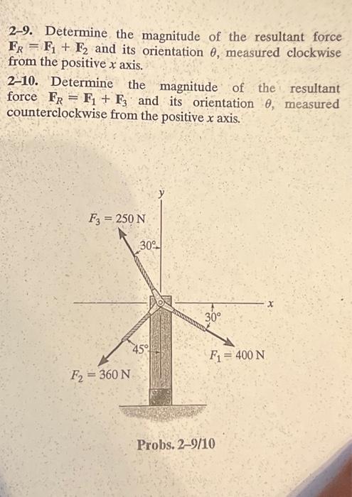 Solved 2 9 Determine The Magnitude Of The Resultant Force