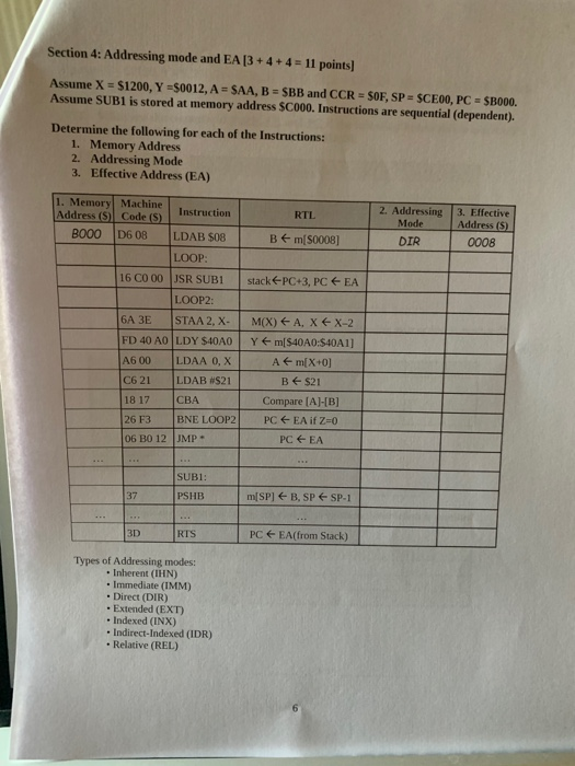 Section 4: Addressing mode and EA 3 + 4 + 4 = 11 | Chegg.com