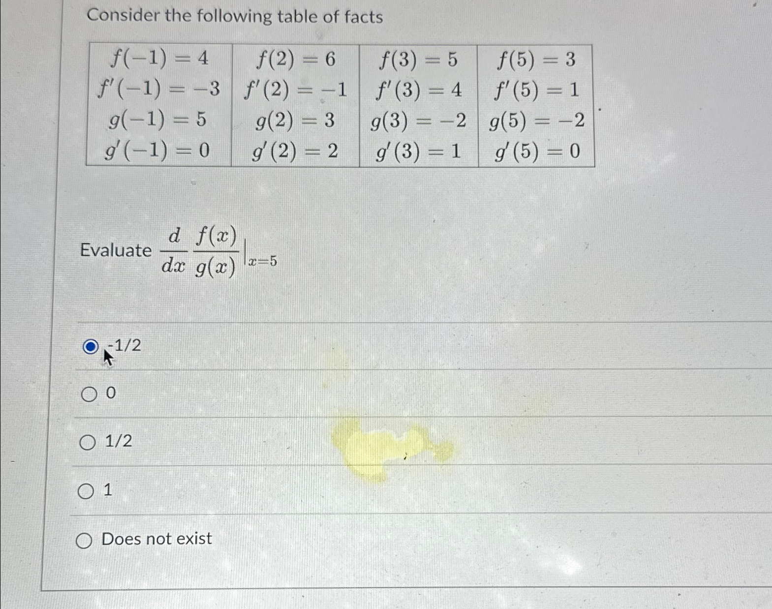 Solved Consider the following table of | Chegg.com