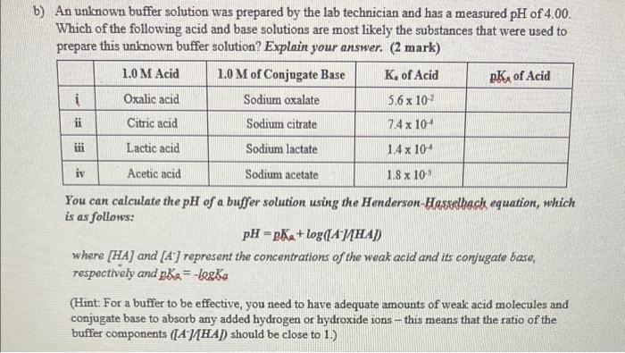 Solved Part B: Effect of Strong Acids and Bases on Buffer | Chegg.com