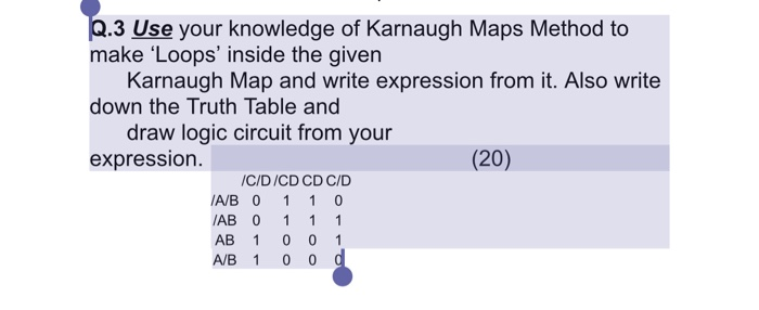 Solved Q.3 Use your knowledge of Karnaugh Maps Method to | Chegg.com